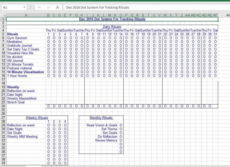 The Must Have Accountability Resource List – The MVP – Medium