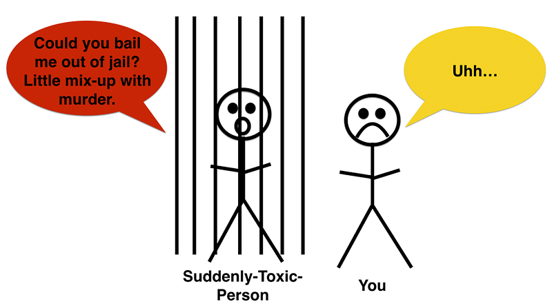 The Science of Frenemies – Vanessa Van Edwards – Medium