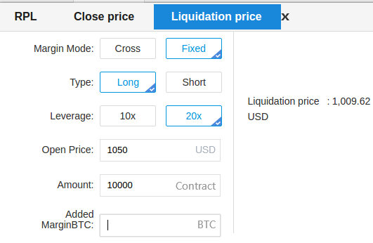 Why you should never use your Liquidation Price as a Stop Loss on ...