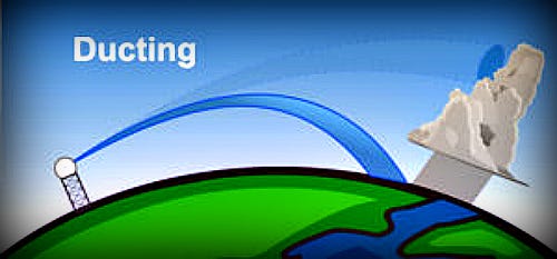 Radar Beams, Refraction, Inversions, and Ground Clutter