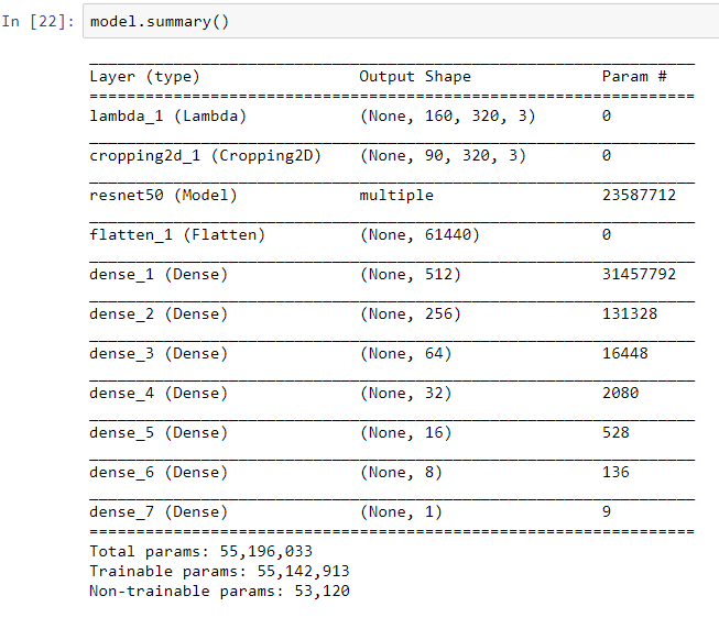 GitHub - fiyero/Keras_Behavioralcloning