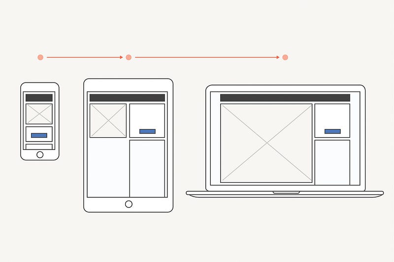 Master responsive UX with Illustrator – net magazine – Medium