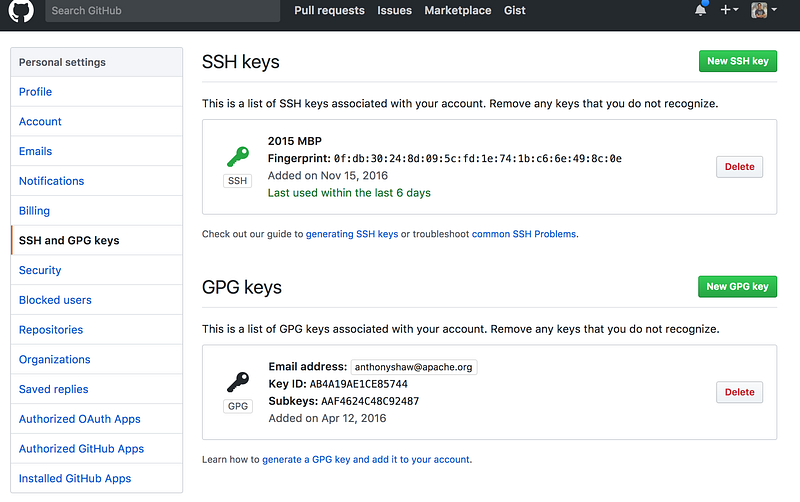 Python Package Management For The Paranoid Python Pandemonium Medium 3603