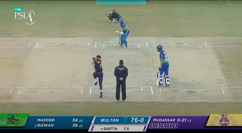 Scoring the PSL Scorecard: a design tour of cricket scorecards around ...
