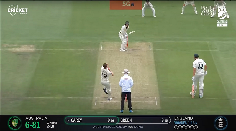 Scoring the PSL Scorecard: a design tour of cricket scorecards around ...