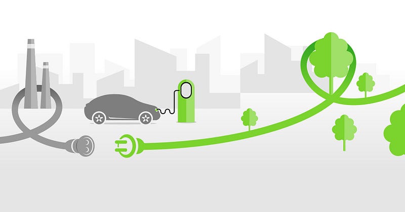 Can Electric Vehicles (EV) Help to Clean Up the Environment?