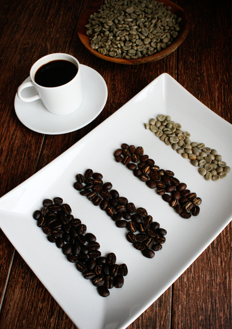 The Wonderful Bounty of Coffee - by Denise Cusack