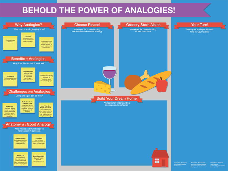 All the slides (and more) from IASummit 2014 – Daniel Newman – Medium