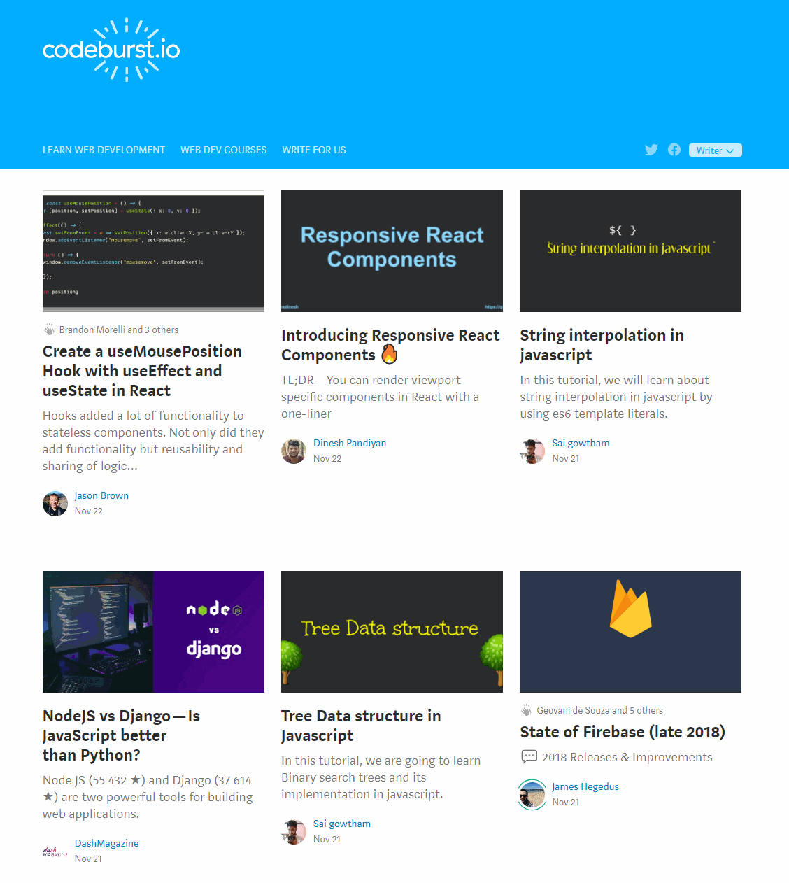 Medium Featured Images & Gifs – codeburst