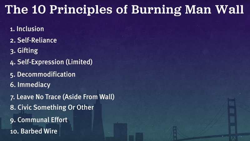 What You Learn Trying To Crowdfund $7.3 Billion Dollars To Build A ...