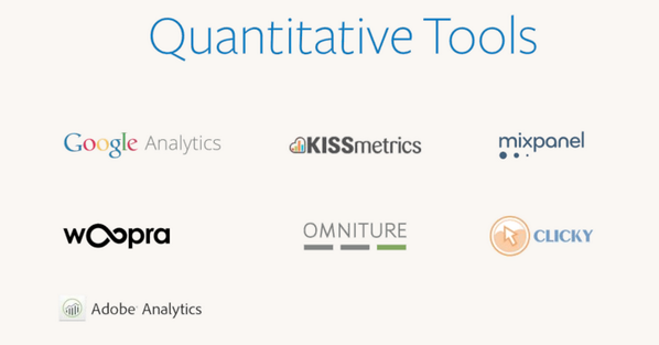 32 Tools for Conversion Rate Optimization – Conversion Rate ...