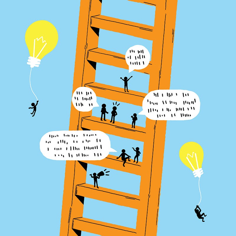 Innovation, Partnership, and Economic & Social Mobility in America