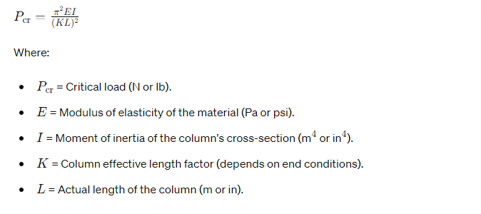 What is the formula for maximum load capacity? – ASK ANY QUESTION ...