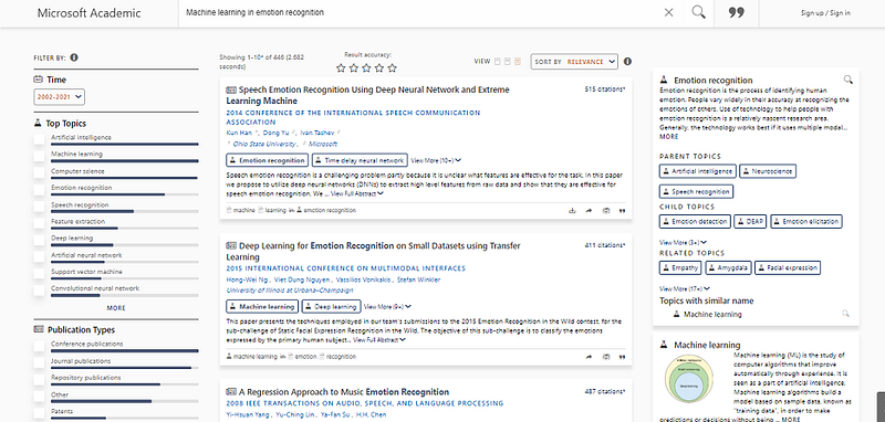 Getting Started with Microsoft Academic | by Swati Rajwal | Analytics ...