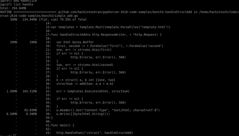Daily Code Optimization Using Benchmarks And Profiling In Golang 