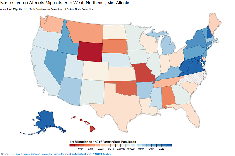 How the Research Triangle Impacts North Carolina Migration