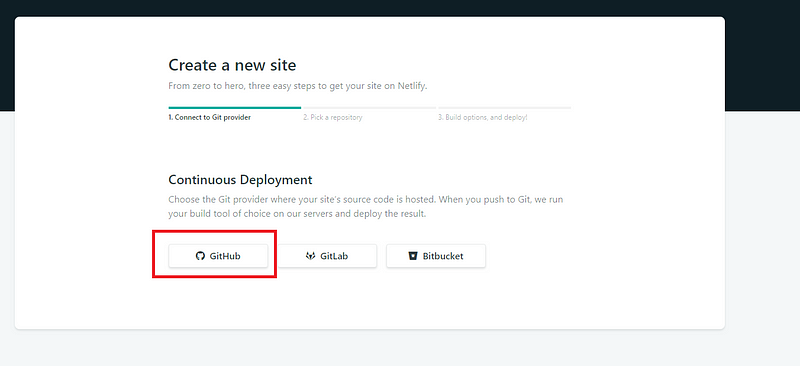How To Set Up And Deploy Your React App From Scratch Using Webpack And Babel