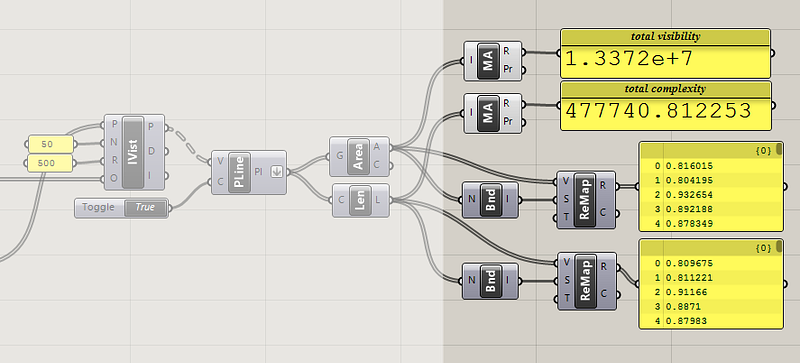 View analysis with Isovist – Generative Design – Medium
