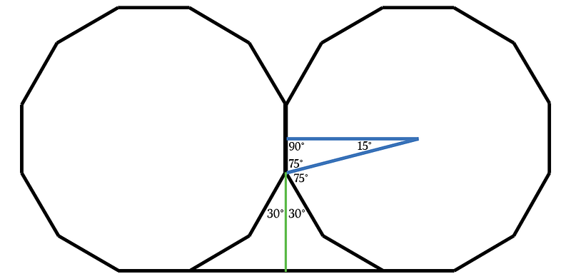 The 50 Cent Coins Problem – Math Memoirs – Medium