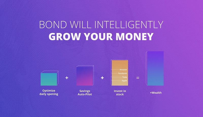 Meet BOND, a bot that’ll make you richer! – Chatbots Magazine