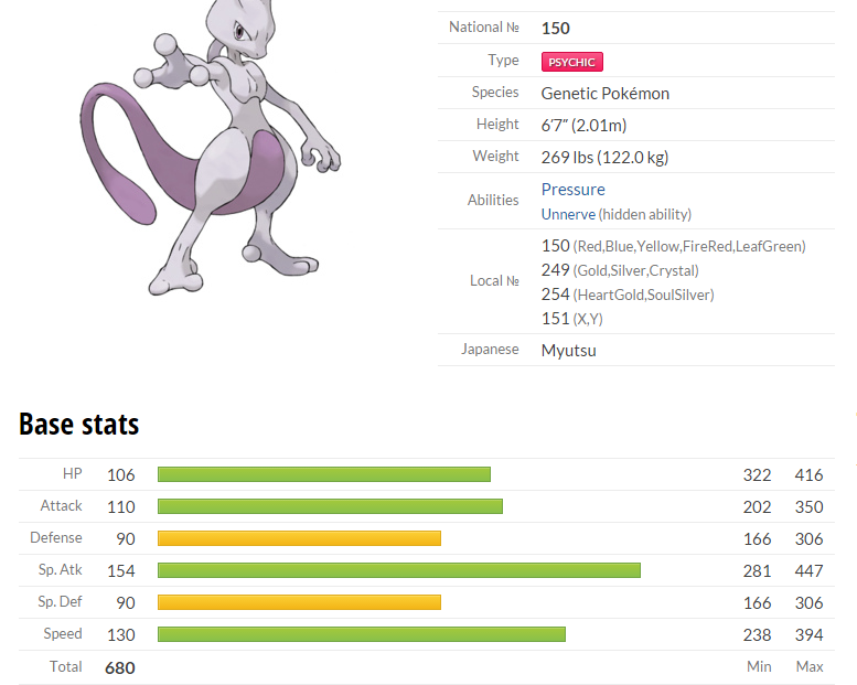 Who is stronger, Lugia or Mewtwo? – Buy Pokemon Games – Medium