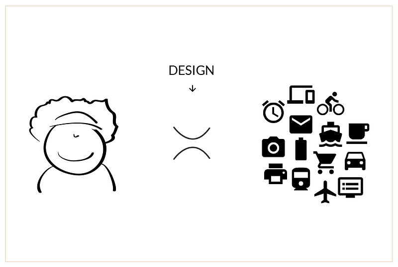 The 3 principles that all fields of design have in common