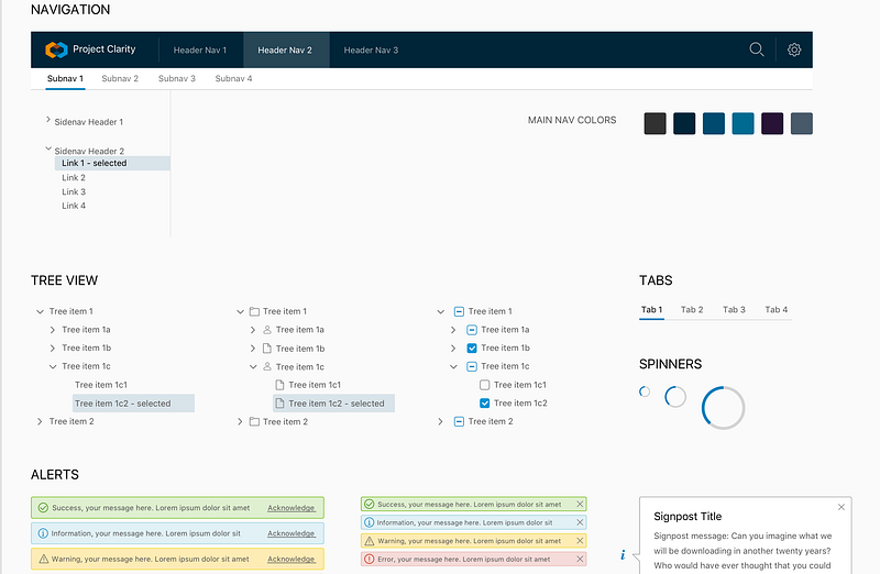 The Path to Design System Maturity – UX Power Tools – Medium