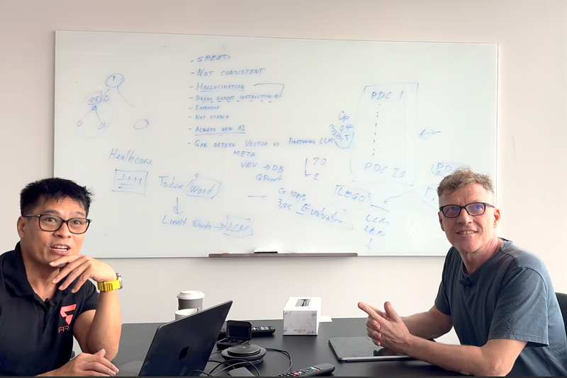 Navigating the Complexities of AI: Insights from an Expert Conversation with Anders Hasle Nielsen…