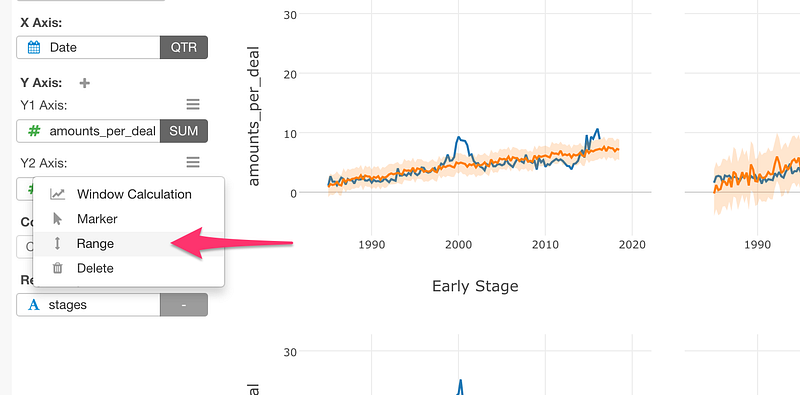 Data Wrangling, Visualization, & Machine Learning for Financial Data ...