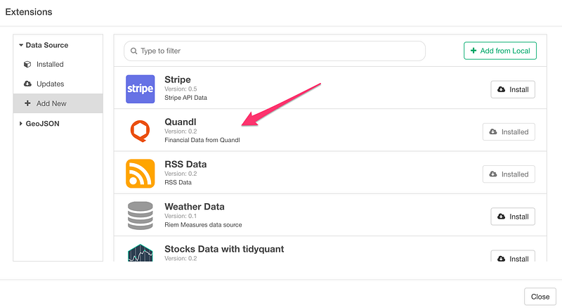 Data Wrangling, Visualization, & Machine Learning for Financial Data ...