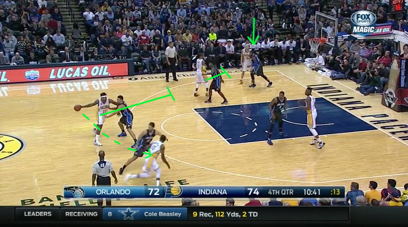 “Lock and Trail” – The Basketball Dictionary – Medium