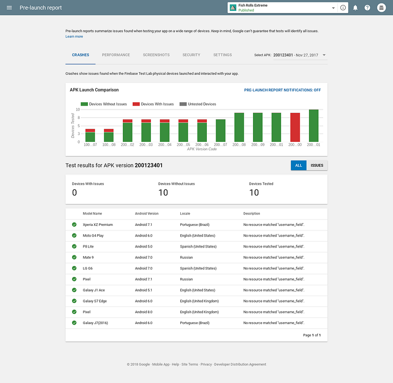 gold-miner/a-guide-to-the-google-play-console.md at master · xitu/gold-miner · GitHub
