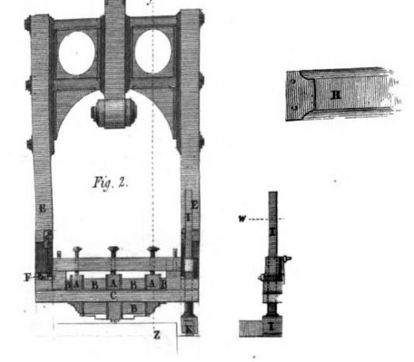 11 Forgotten Women who Invented the British Industrial Revolution