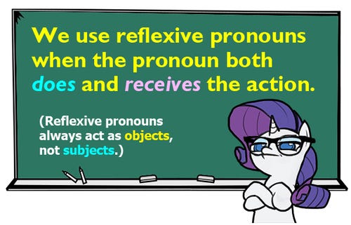 Grammar 101: Reflexive Pronouns – The YUNiversity – Medium