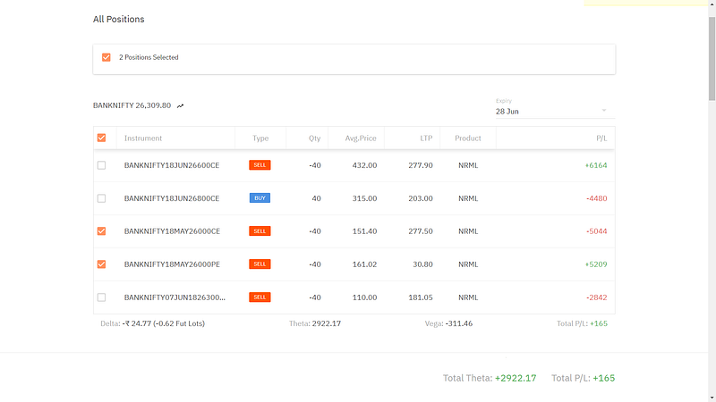 New Feature: Track Your Options Strategies Greeks and P&L in Sensibull ...