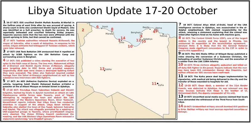 Libya Situation Update 17–20 October — Libya Security Monitor — Medium