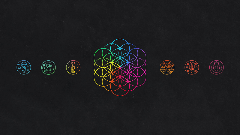 Coldplay, A Head Full of Dreams ‘one week review’ — Medium