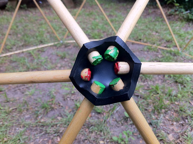 Slow, flexible & cheap – DOME KIT – Medium