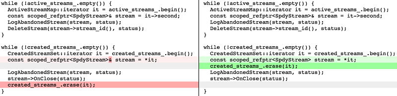 Debugging Data Corruption with Emscripten – Figma Design – Medium