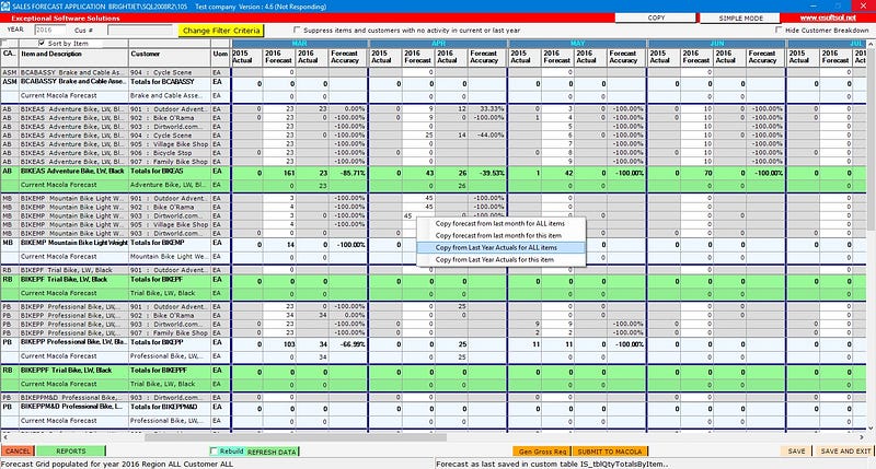 Exact Macola Add-On Solution: Sales Forecasting Application for Exact ...