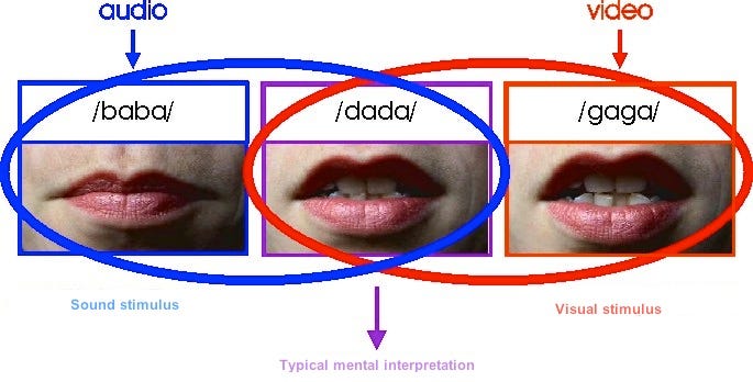 Weekend Diversion: An Optical Illusion For Your Ears - Big Think