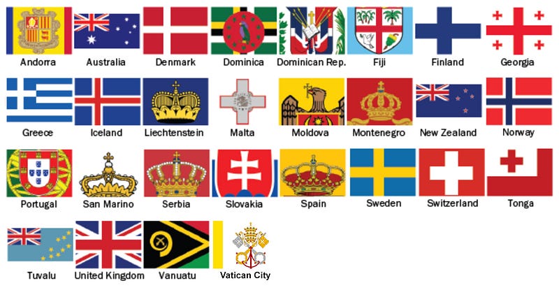 Flags, for God’s sake! – Branding the Nations – Medium