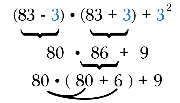 Find Perfect Squares Mentally with this Trick – Math Memoirs – Medium