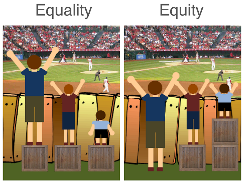 5. The difference between Equality and Equity in Design