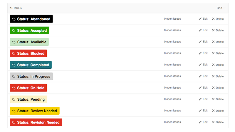 Sane GitHub Labels – Dave Lunny – Medium
