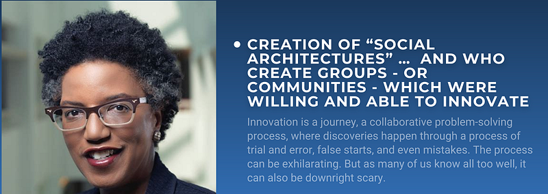 A Timeline of Spin-out Success: Innovation Involves Many Hands