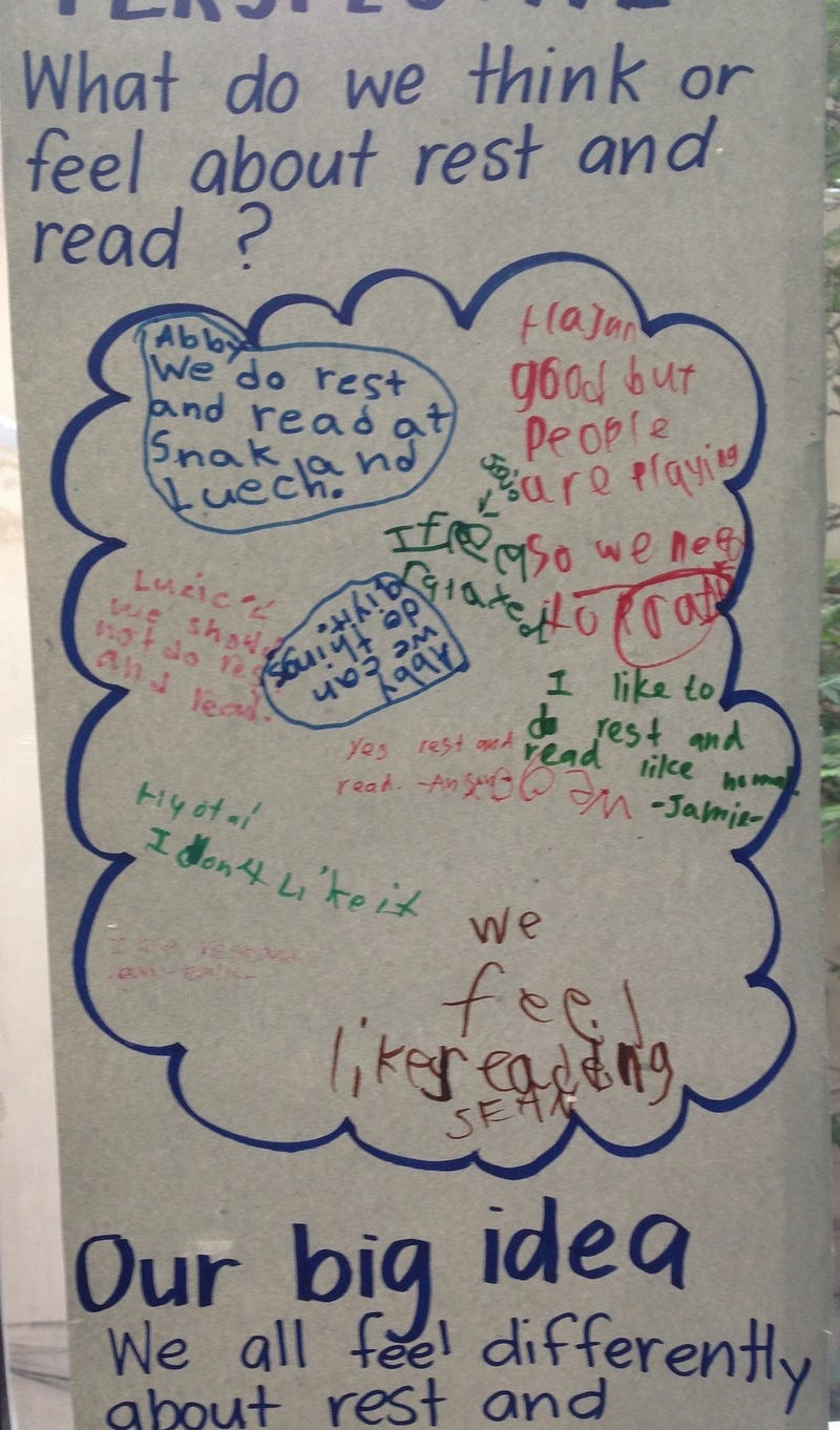 ABC of inquiry — ANCHOR CHARTS – BeConWiz Innovative Approaches to ...