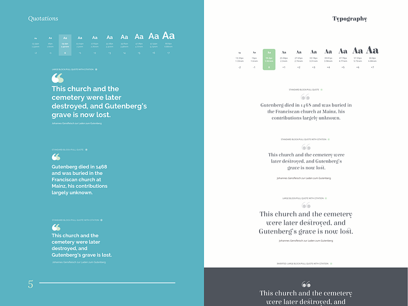 Designing inspired style guides presentation slides and transcript