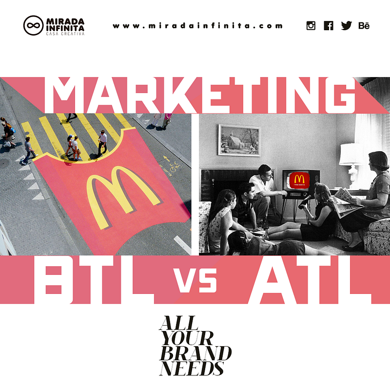 “Marketing BTL vs ATL” – Mirada Infinita – Medium