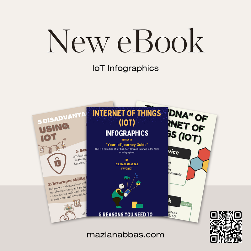 IoT Infographics – Dr. Mazlan Abbas